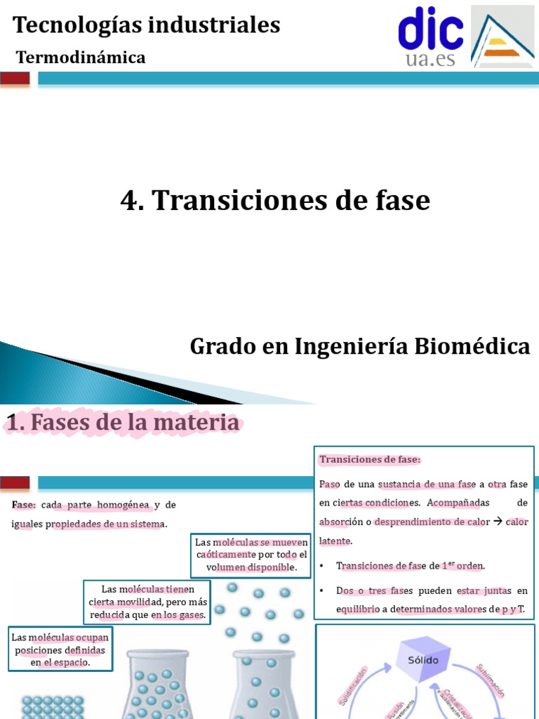 Transiciones de Fase | PDF | Vapor | Fase (materia) Transiciones de Fase | PDF | Vapor | Fase (materia)