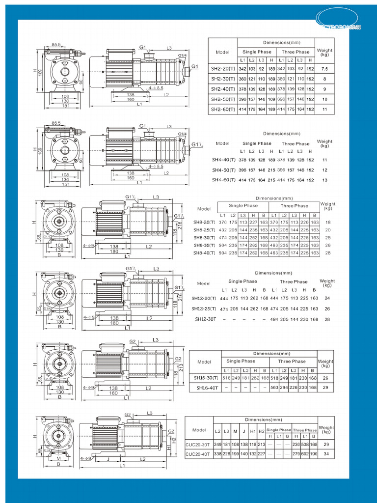 SFFH | PDF | Washer (Hardware) | Screw