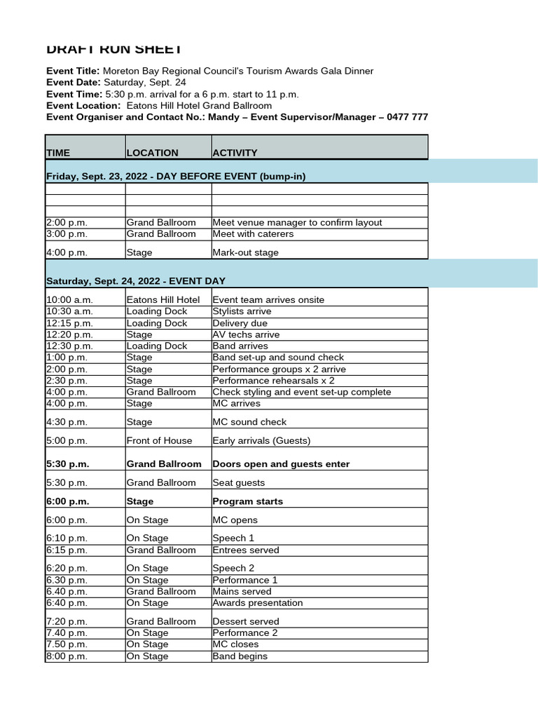 Task 3_Model Answer_Draft Run Sheet_DRAFT | PDF