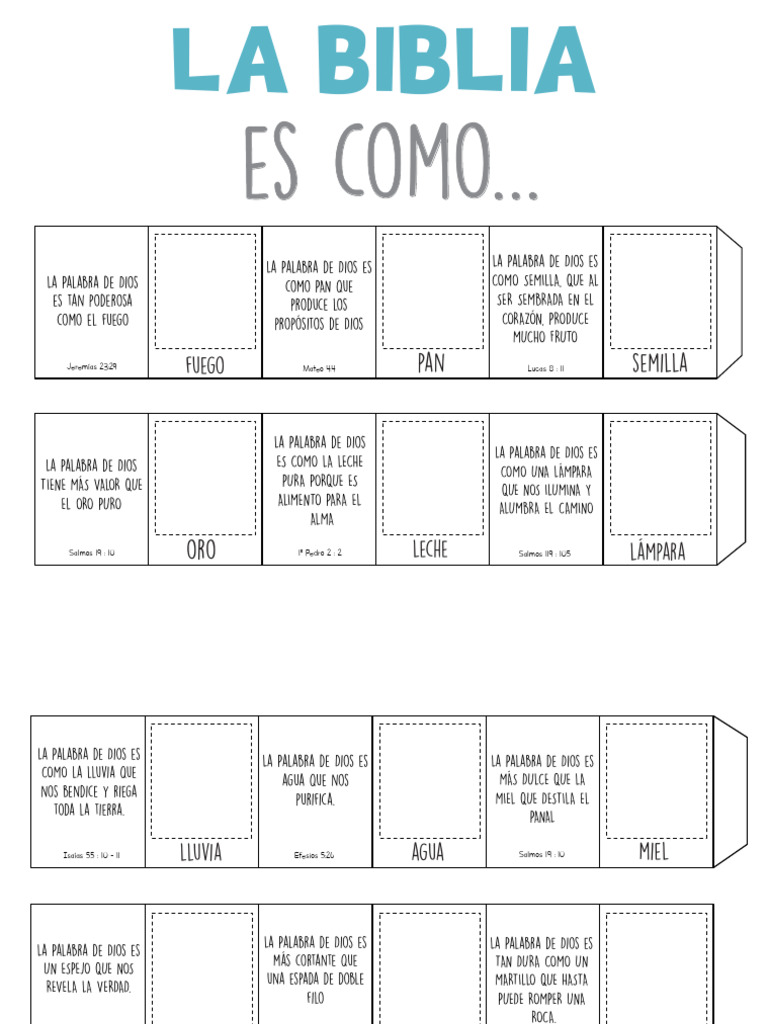 Dinámica - La Biblia Es Como | PDF