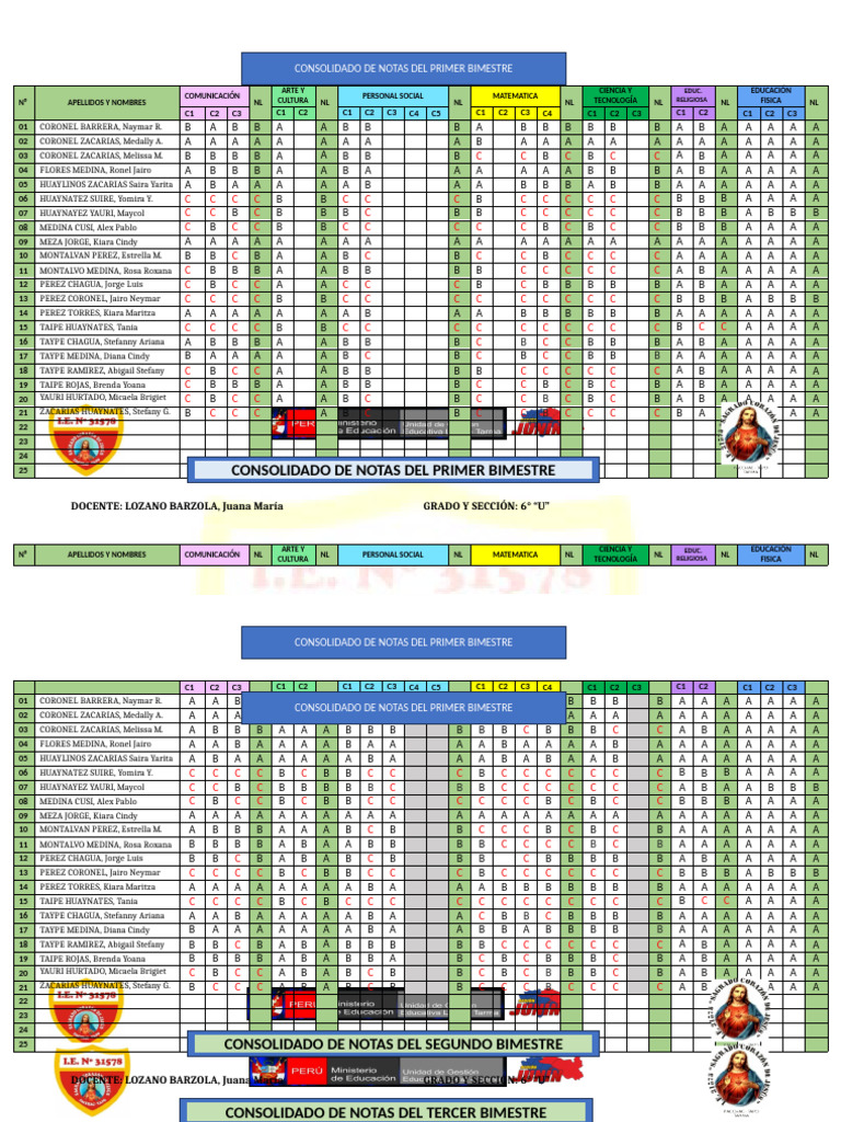 Consolidado de Notas Tercer Bimestre | PDF
