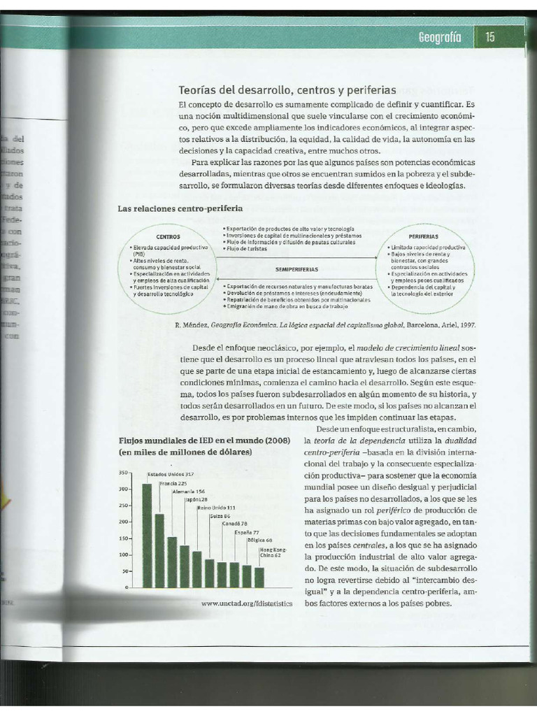 Paises Centrales y Perifericos | PDF