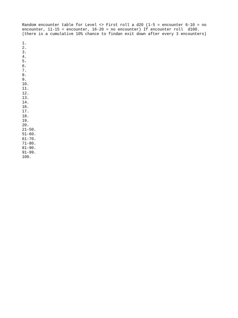 Encounter Table Template | PDF
