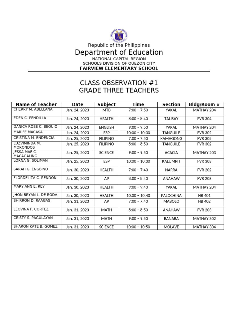 Class Observation 1 | PDF