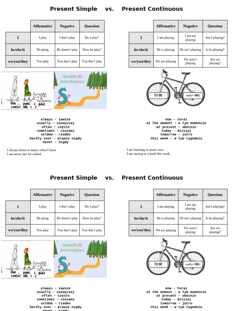 Present Simple Vs Continuous | PDF