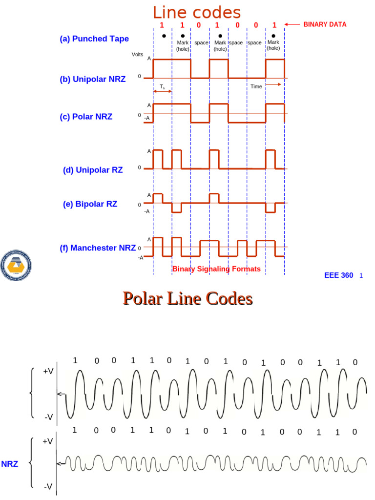 Chapter3 Lect55555555555 | PDF