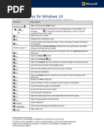 Windows + X Shortcut Guide | PDF