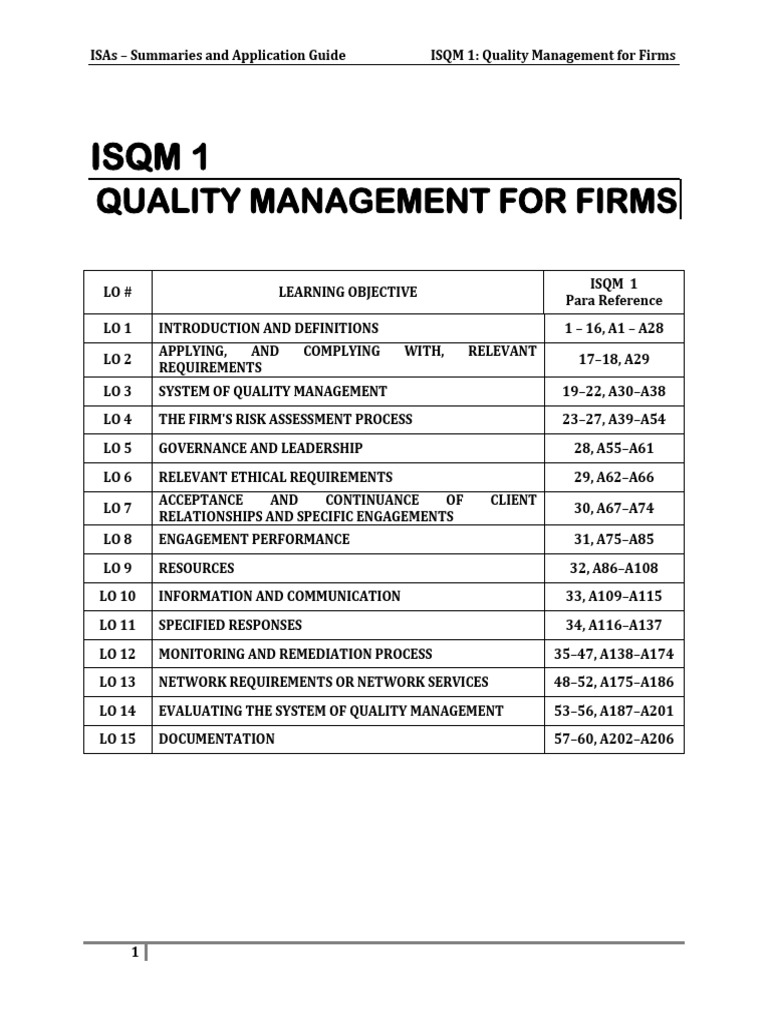 ISQM 1-1 | PDF | Audit | Risk