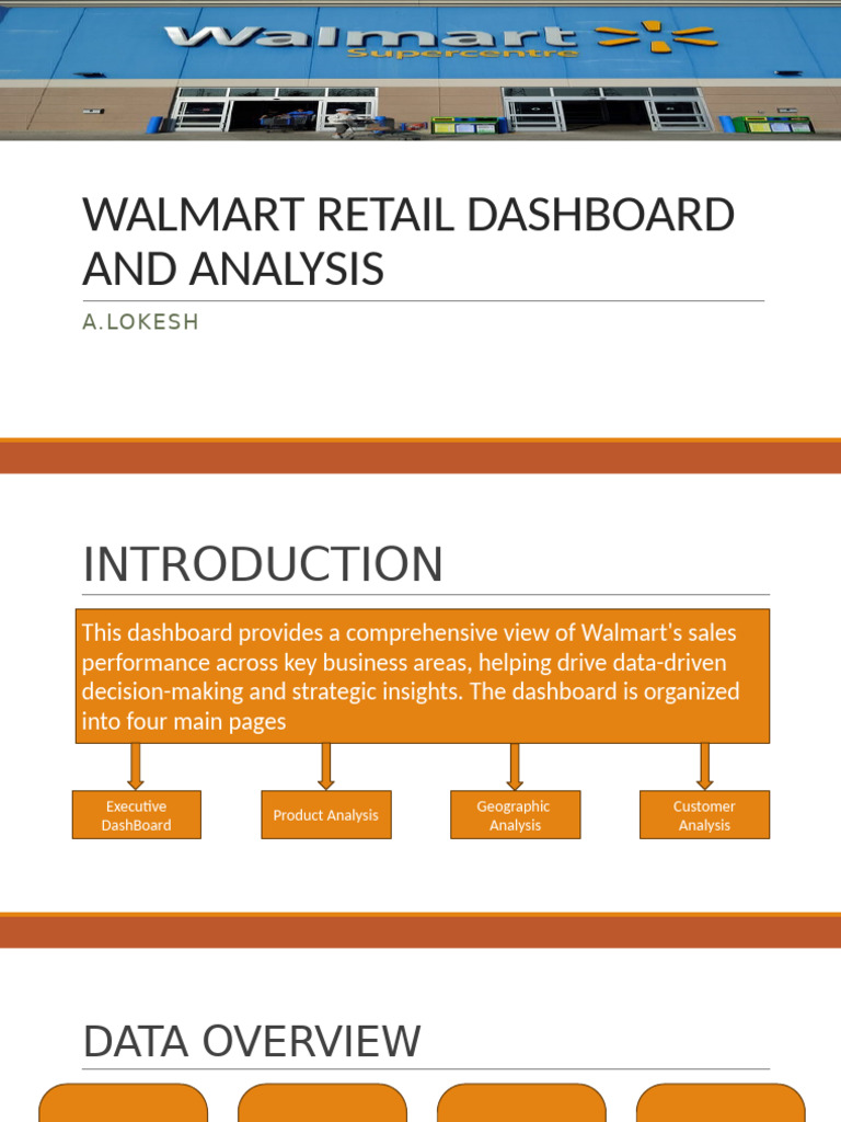 Walmart Sales Performance Dashboard | PDF | Walmart | Marketing