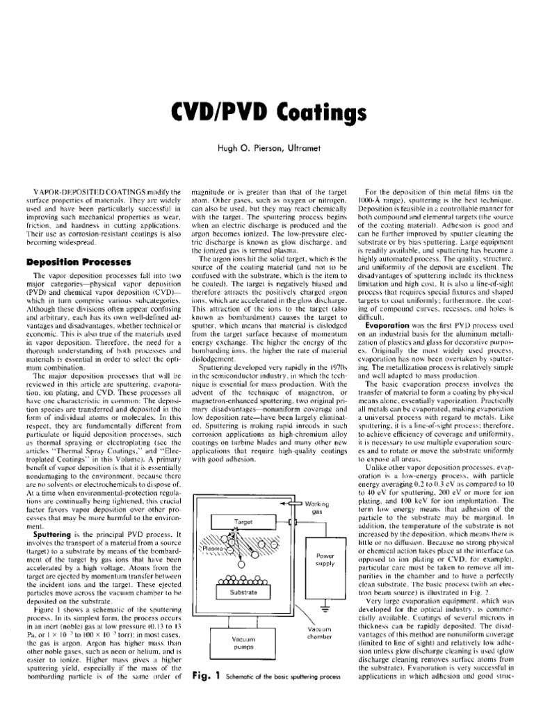 Asm CVD & PVD Coatings | PDF