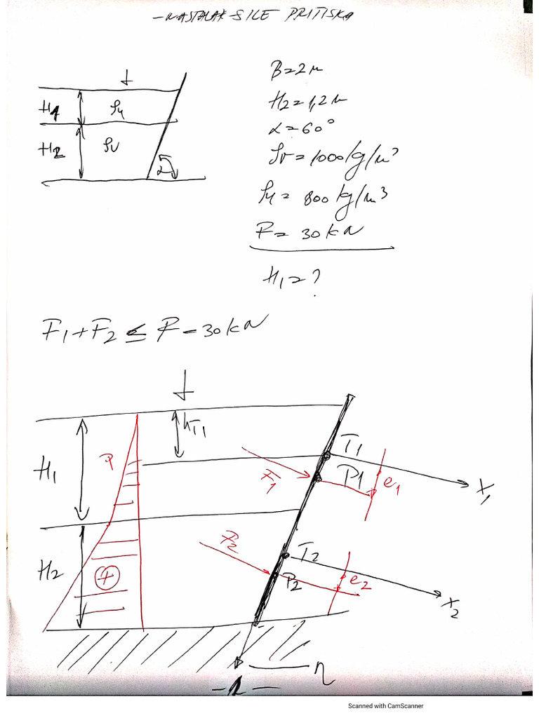 I STATIKa - Sile Ravne I Krive | PDF