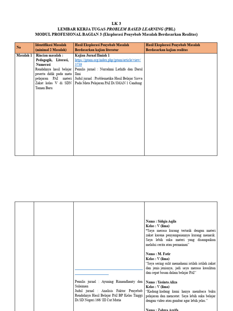 LK 3 Eksplorasi Penyebab Masalah Lanjutan (PBL Profesional) Untuk Modul 3 | PDF | Karier ...