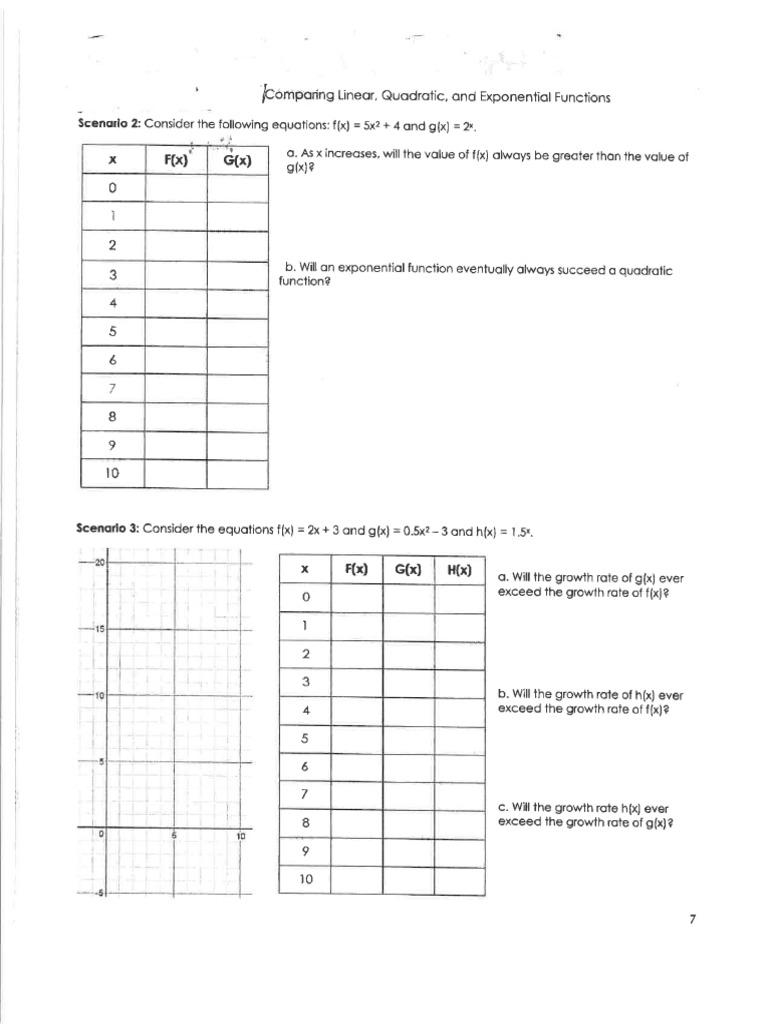Comparing Linear, Quadrtaic, and Exponential Functions | PDF