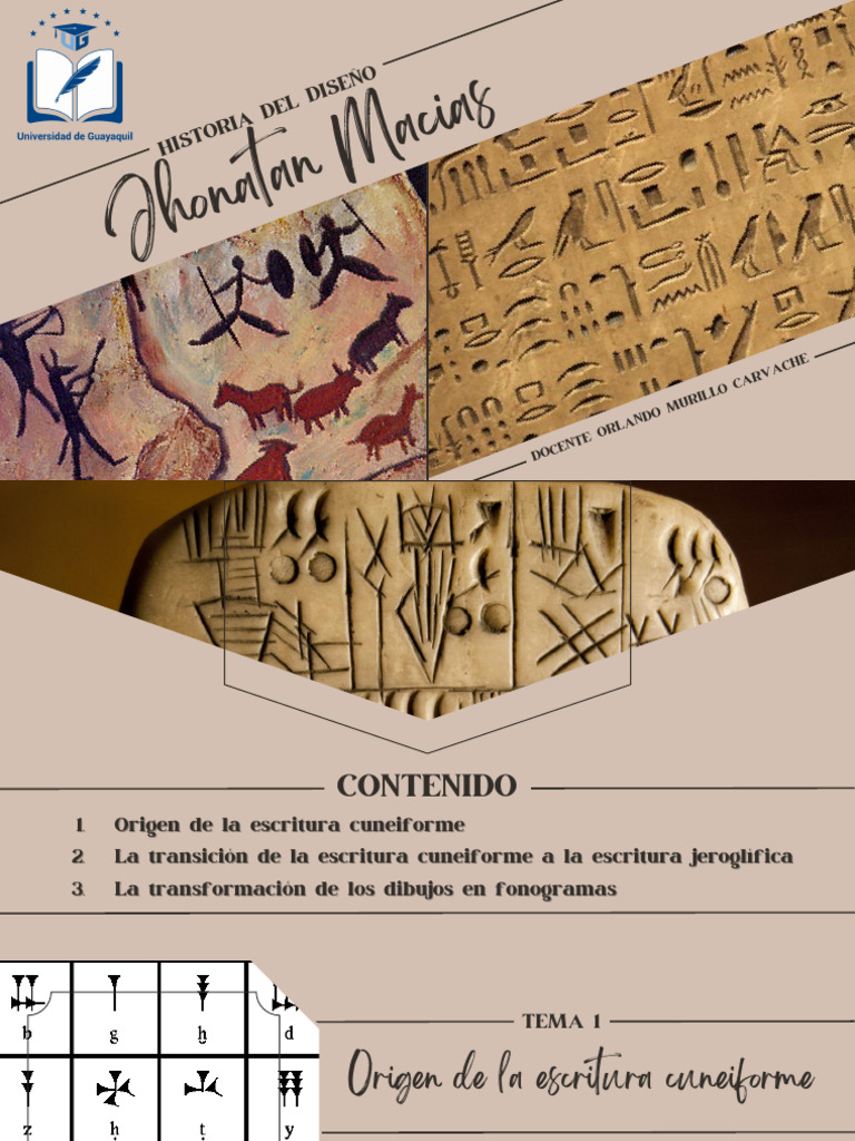 Evolucion Cuneiforme | PDF | Escritura | Cuneiforme