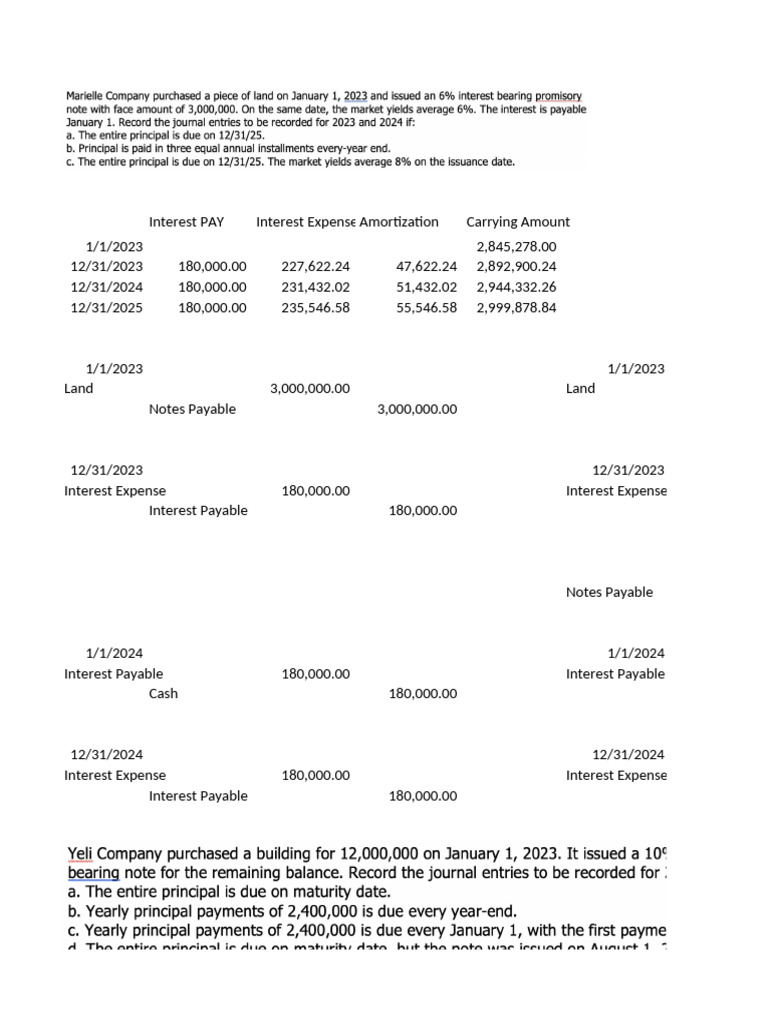 Notes Payable | PDF | Promissory Note | Bonds (Finance)