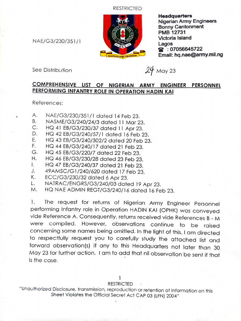 Comprehensive List of Nae Personnel Performing Infantry Ole in Op Hadin ...