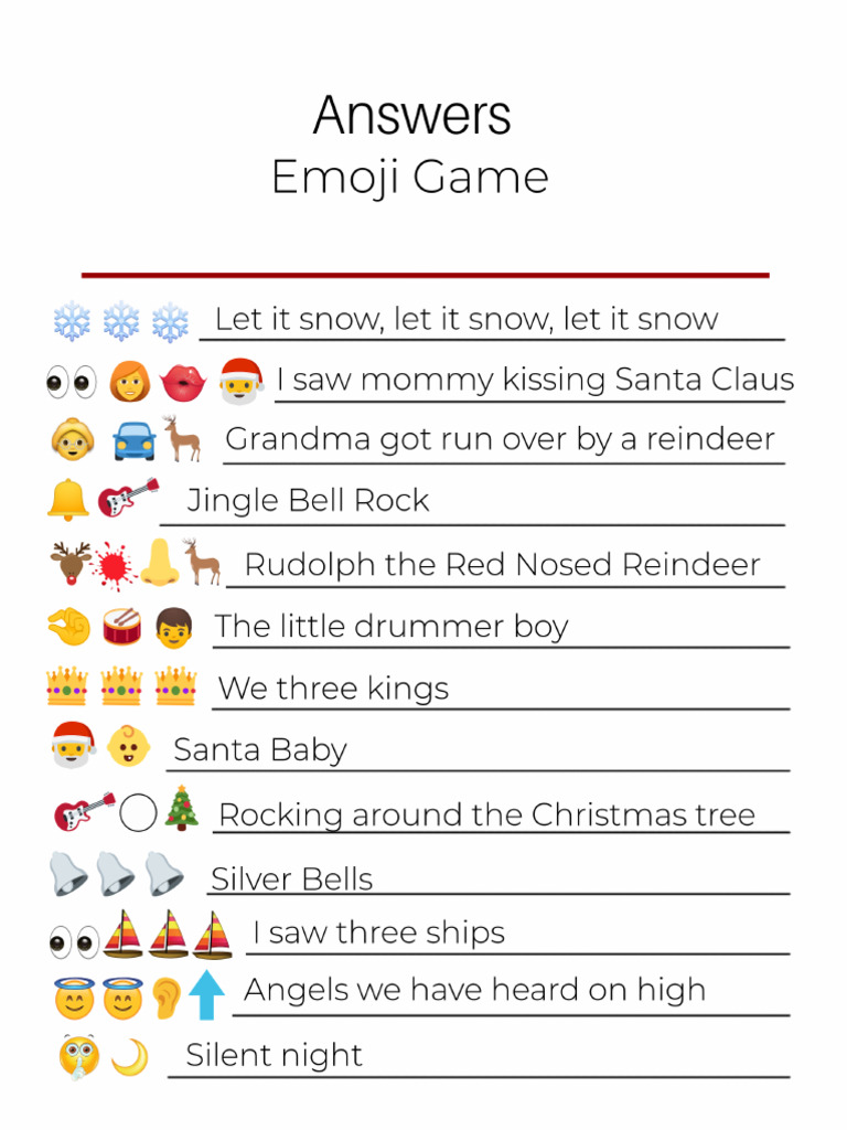 Answer sheet emoji game | PDF