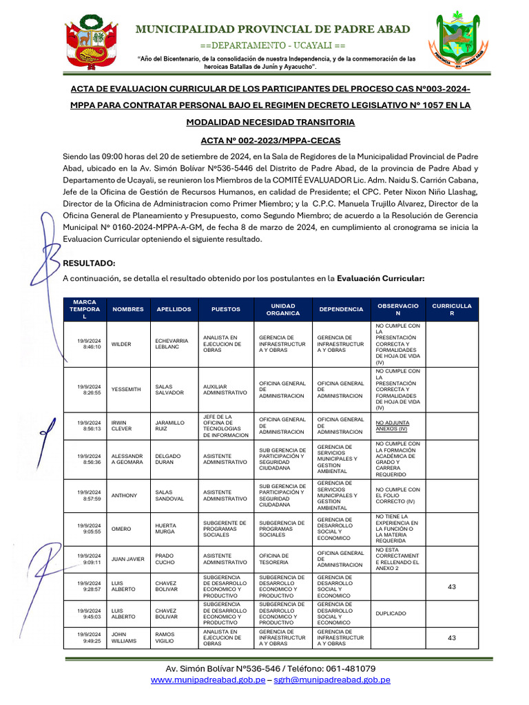 Acta de Evaluacion Curricular Cas 003-2024-Mppa | PDF | Business
