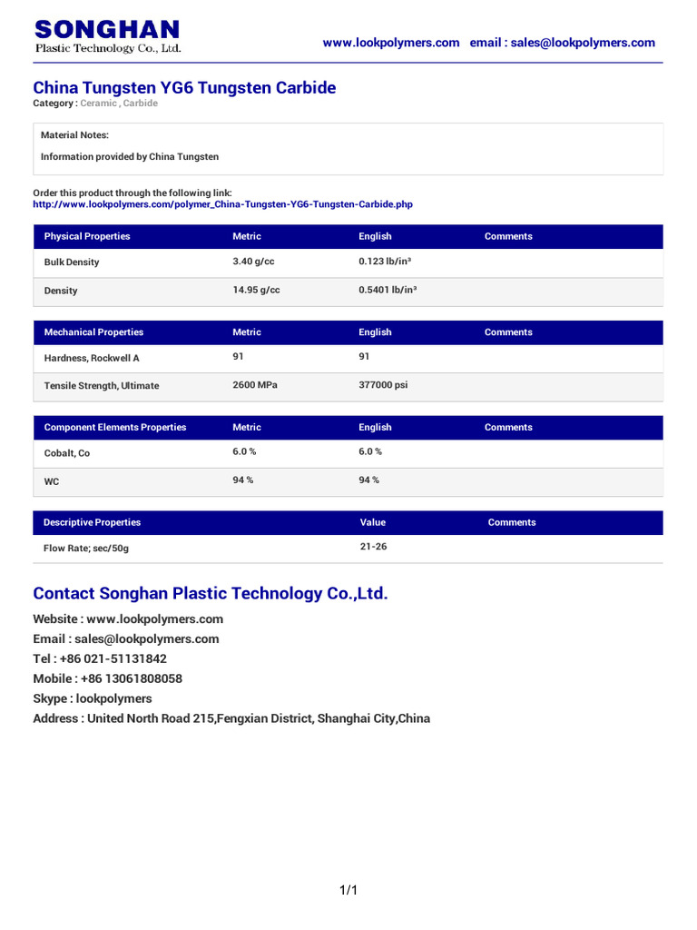 China Tungsten YG6 Tungsten Carbide | PDF