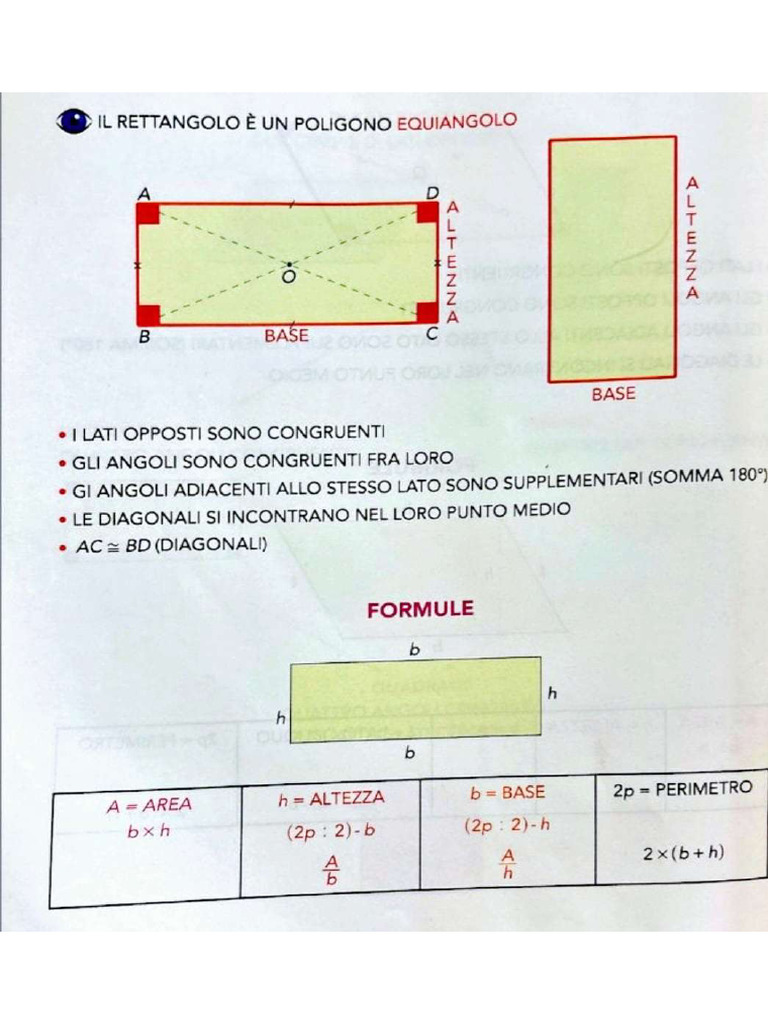 Poligoni | PDF