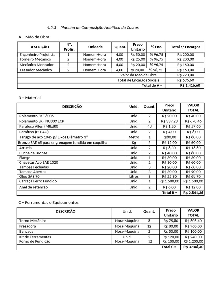 (PRONTO) Planilha de Custos | PDF
