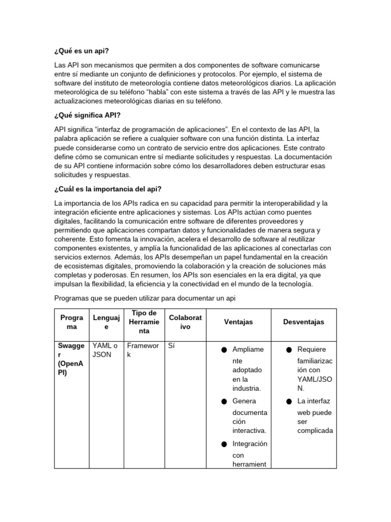 Documentación APIs | PDF | Software | Software de la aplicacion