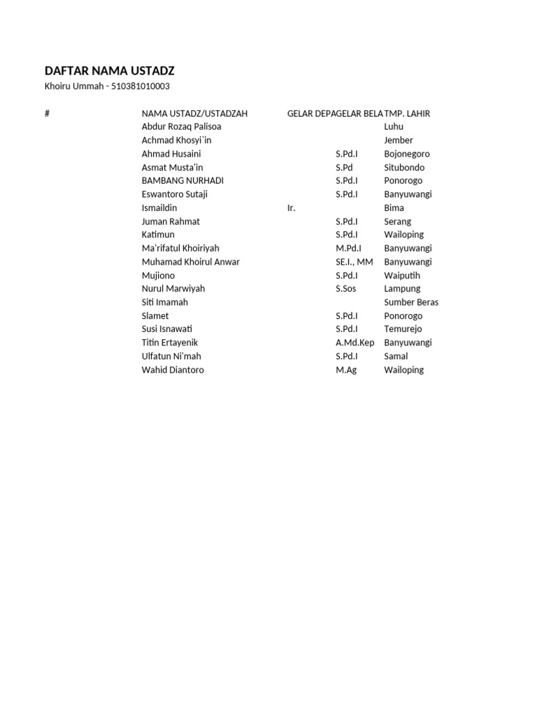 Ustdaz Profile 2021-06-01 | PDF