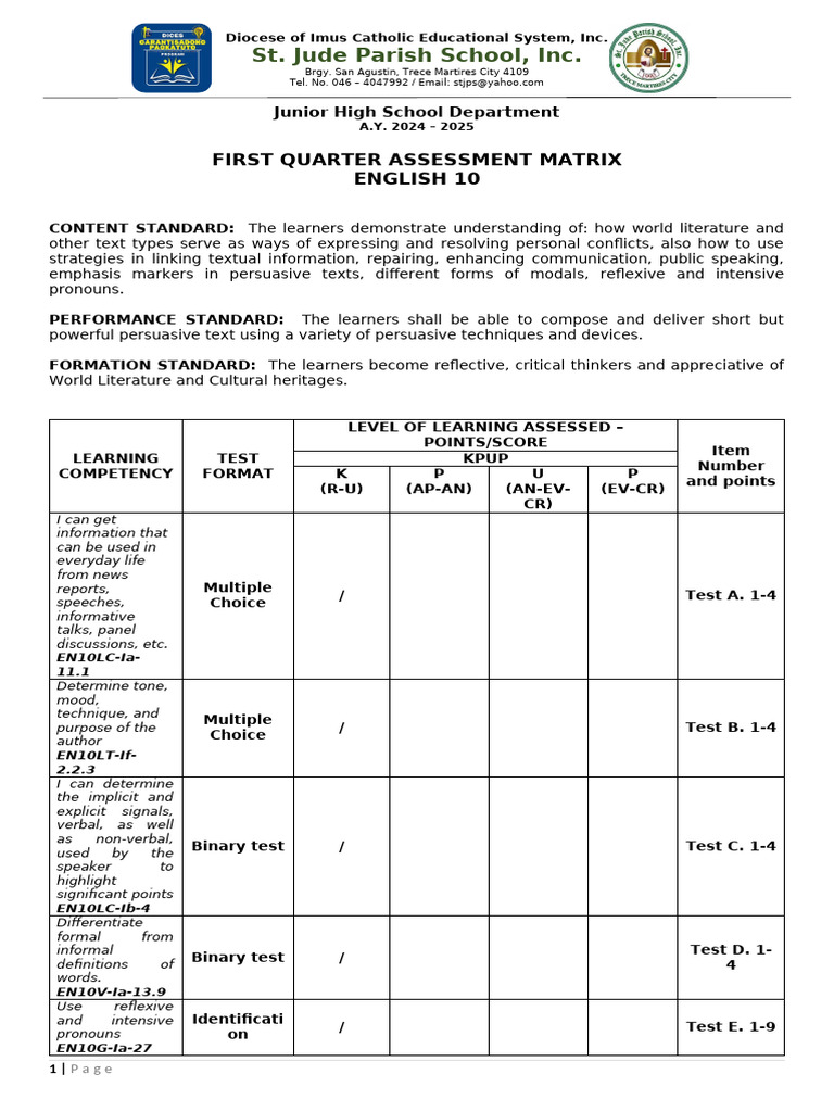 English 10 First Quarter Assessment Matrix | PDF | Linguistics | Human ...