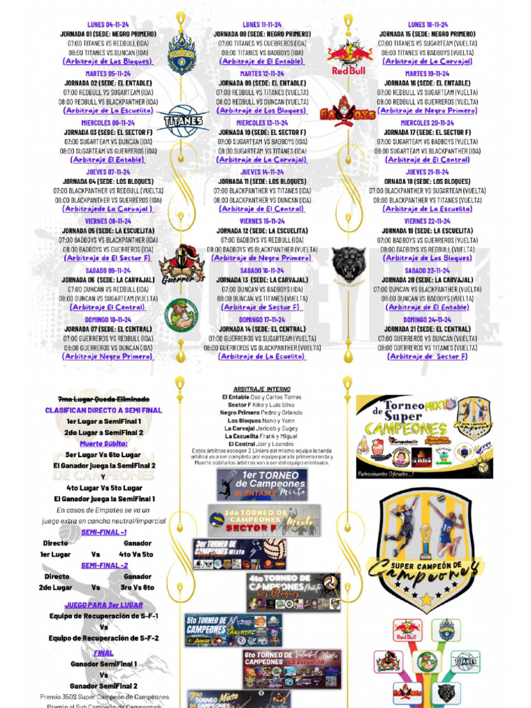 Triptico Final | PDF