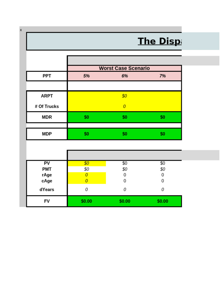 The Dispatcher Dream Calculator | PDF