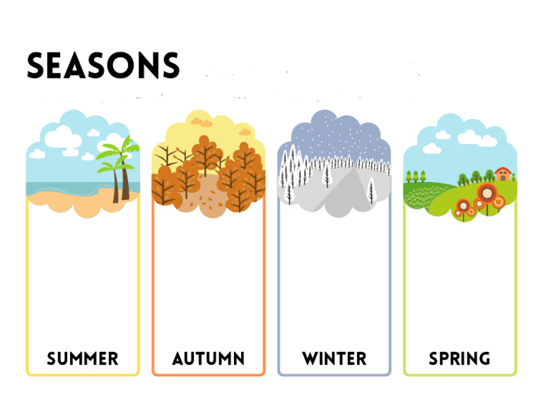 Seasons: What To Wear | PDF
