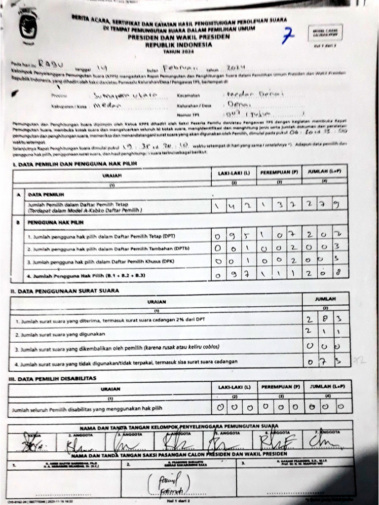 PPWP TPS 7 Denai | PDF
