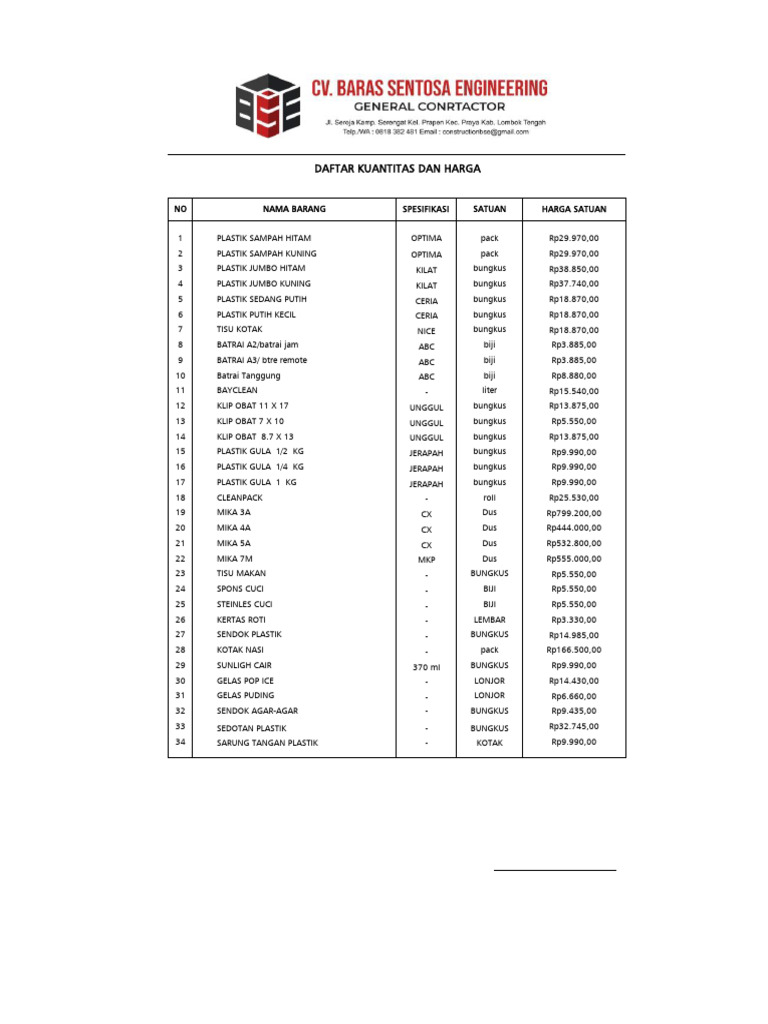 Daftar Harga 2023 Bse 17 Ags | PDF
