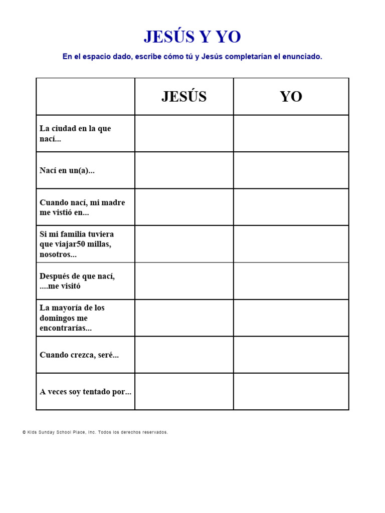 Reflexiones sobre Jesús y yo | PDF