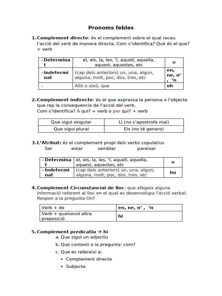 Pronoms Febles | PDF