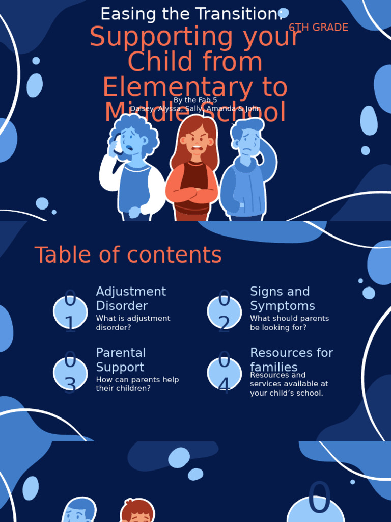Easing The Transition - Supporting Your Child From Elementary To Middle ...