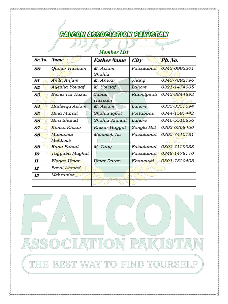 GD Department | PDF