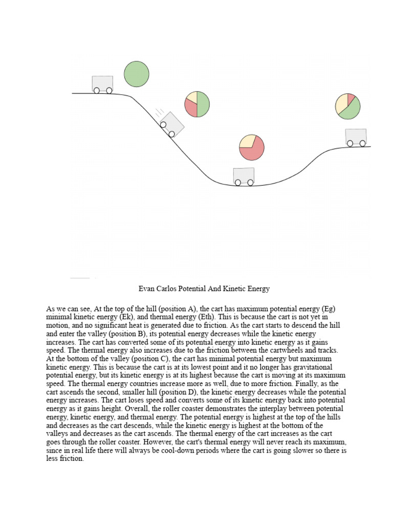 Potential and Kinetic Energy Explained | PDF | Science & Mathematics