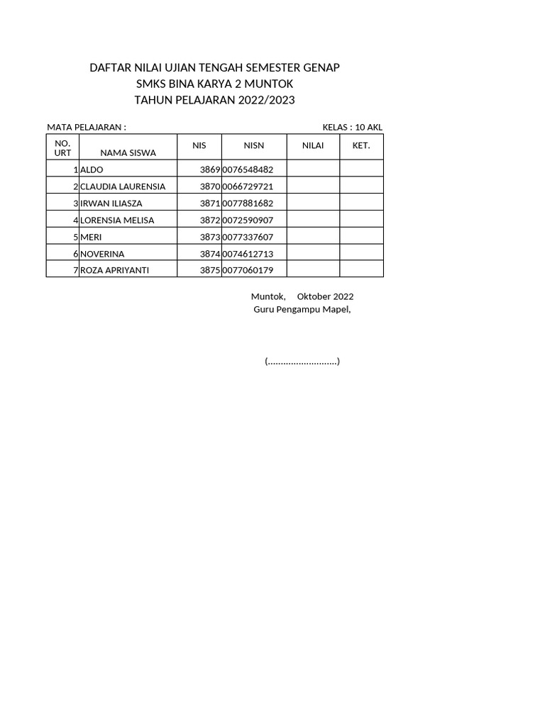 Blangko Daftar Nilai Ujian Tengah Semester Genap 2023-1 | PDF