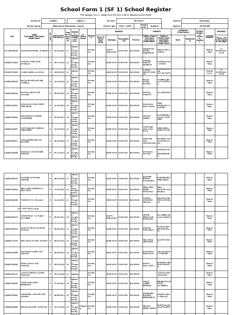 SF1 - 2024 - Grade 5 - COURAGE | PDF