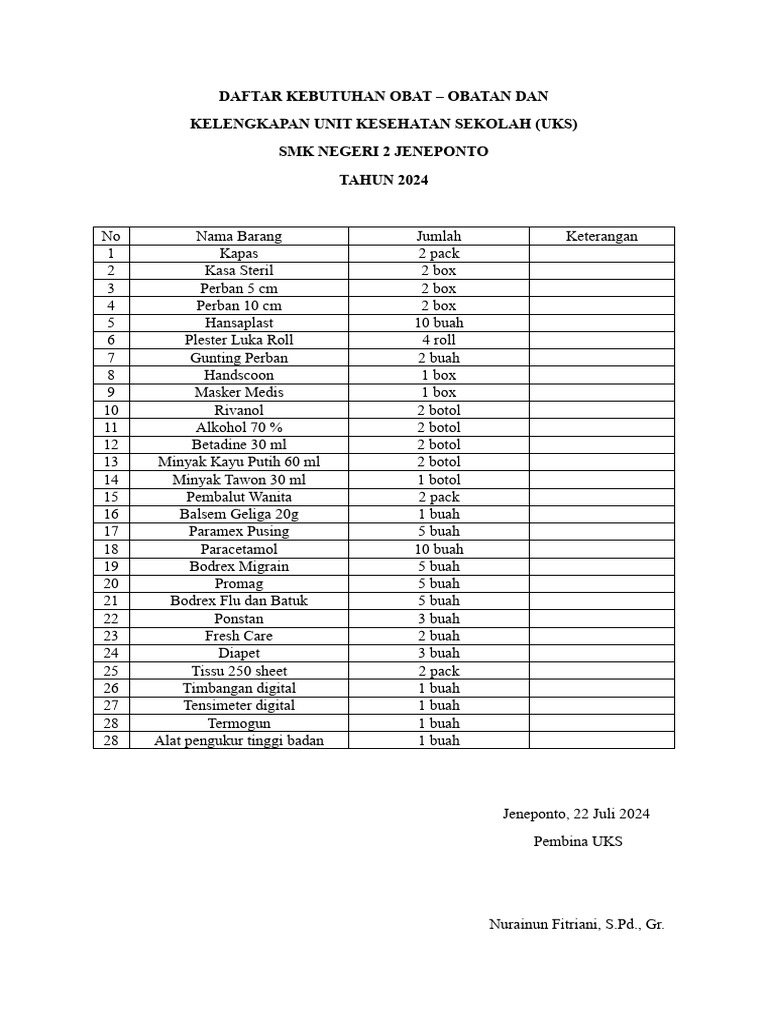 DAFTAR BELANJA OBAT | PDF