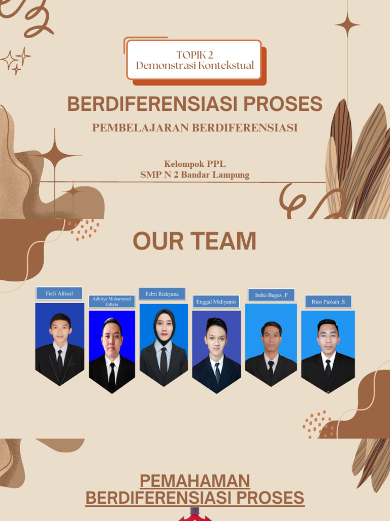 T2.4. Demonstrasi Kontekstual - Pembelajaran Berdiferensiasi | PDF