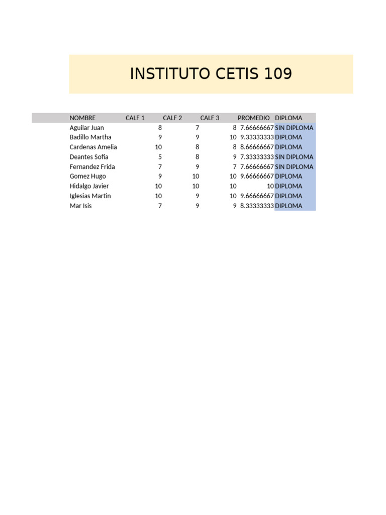 Resultados Académicos y Logística CETIS 109 | PDF