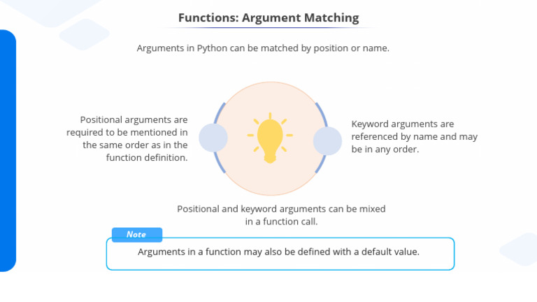 Python Function Argument Matching Pdf 4623