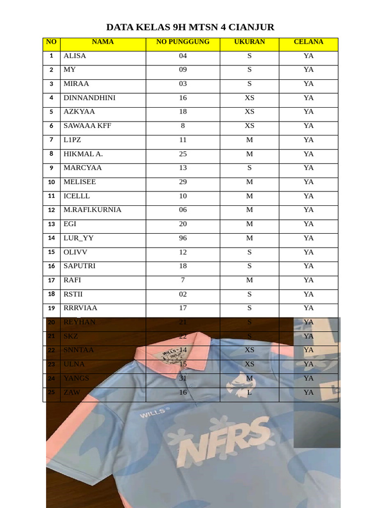 Data Nama Ukuran 9H | PDF