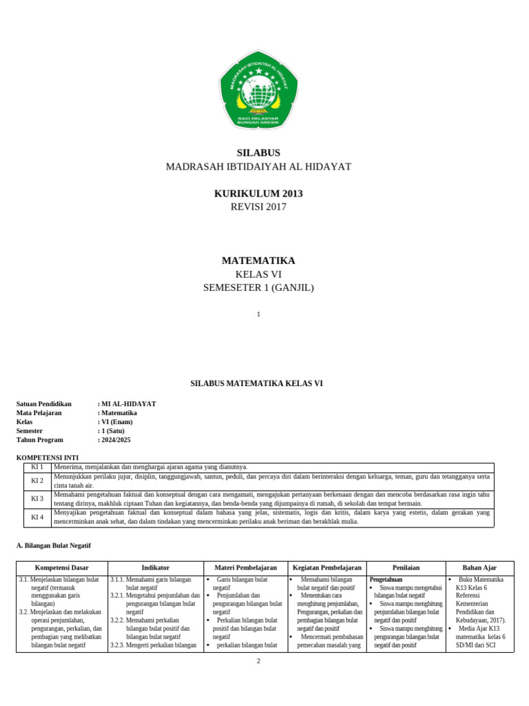 Silabus Matematika Kelas 6 Semester 1 | PDF