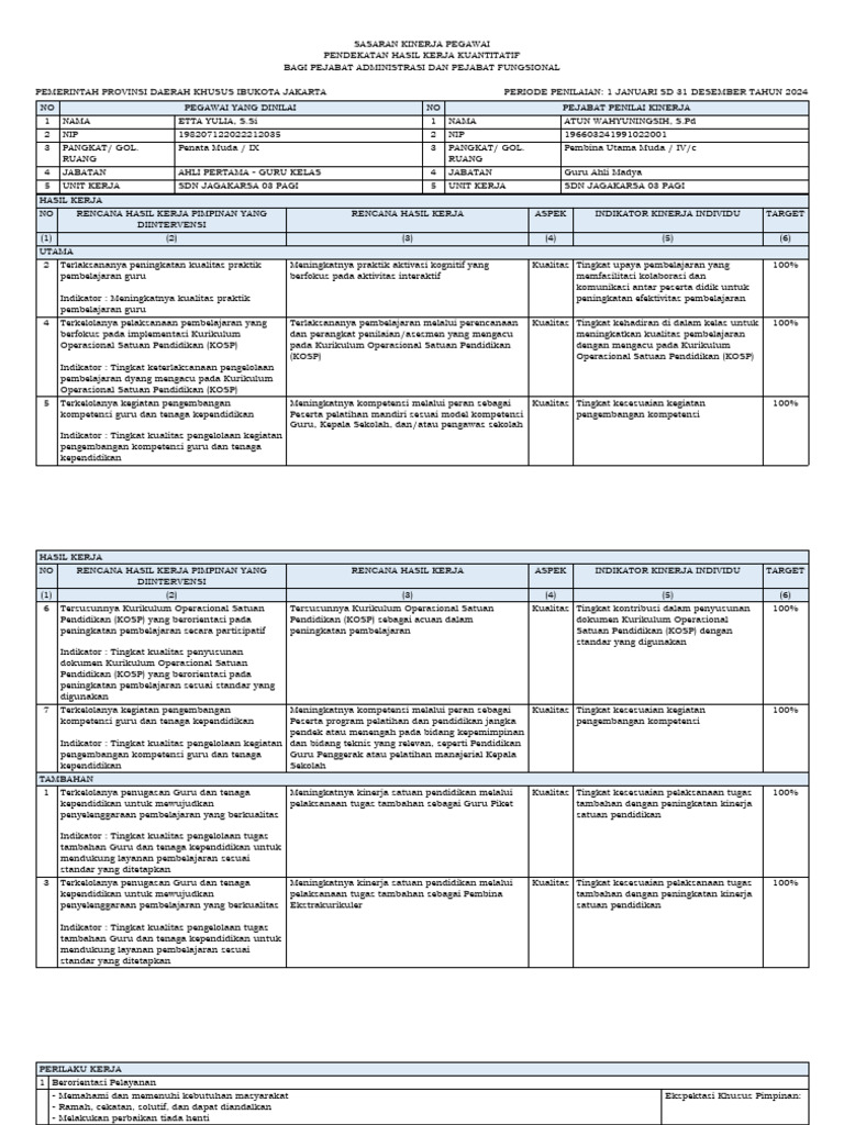 Etta - SKP 1 Jan SD 31 Des 2024 | PDF