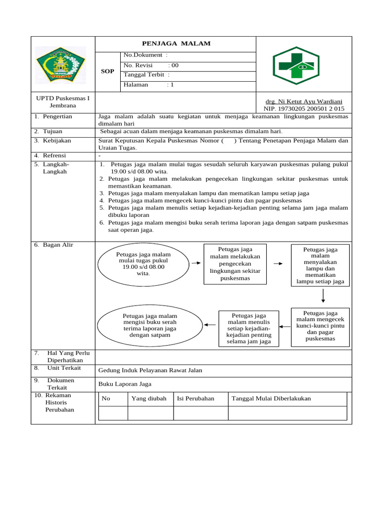 Sop Jaga Malam | PDF