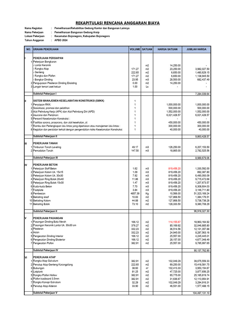 Rab Aula Gedung Arsip | PDF