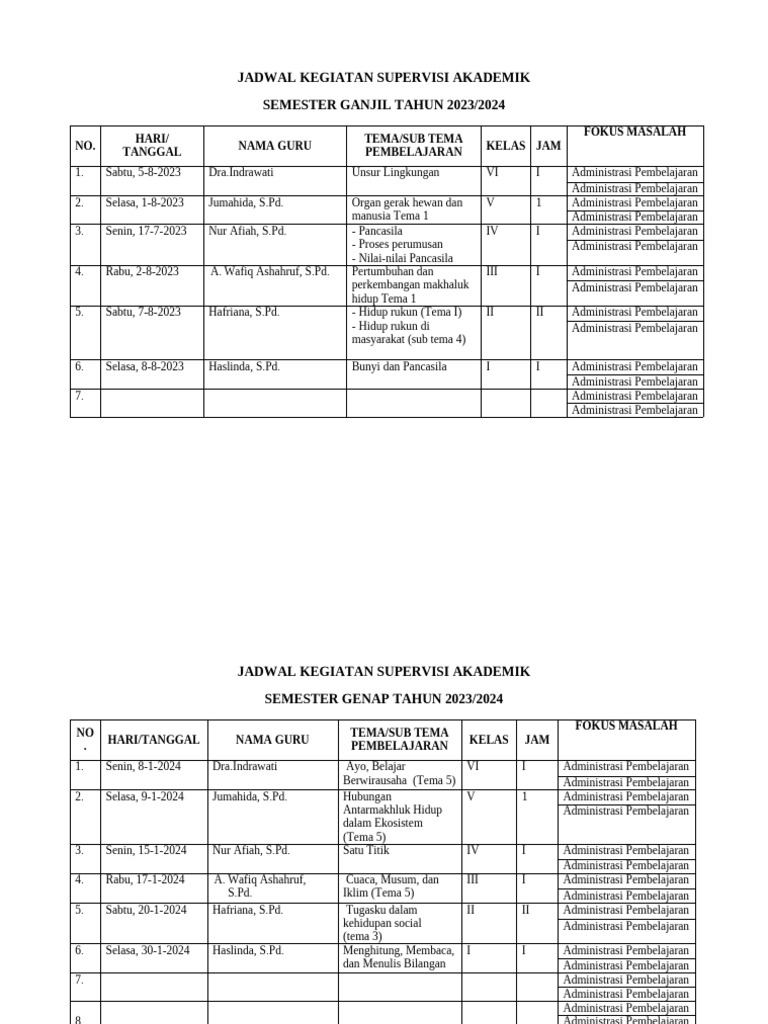 Jadwal Kegiatan Supervisi Akademik | PDF